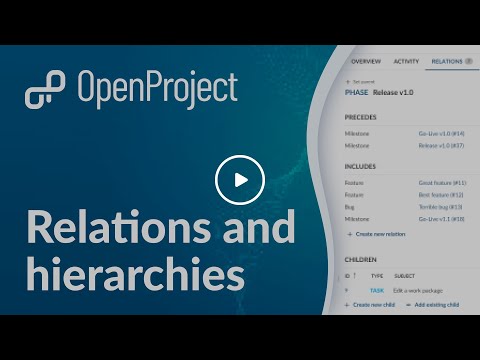 OpenProject Work Package Relations and Hierarchies | JV-net