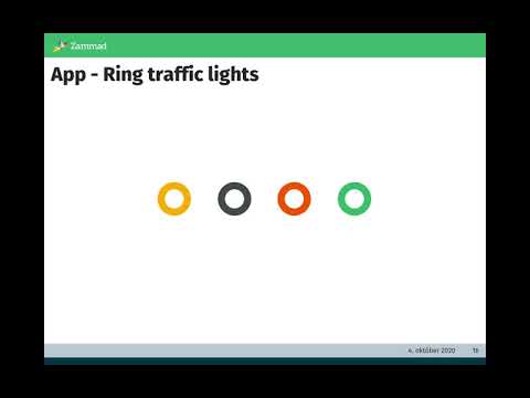 Zammad's setup and basic functionalities - Martin Edenhofer | JV-net